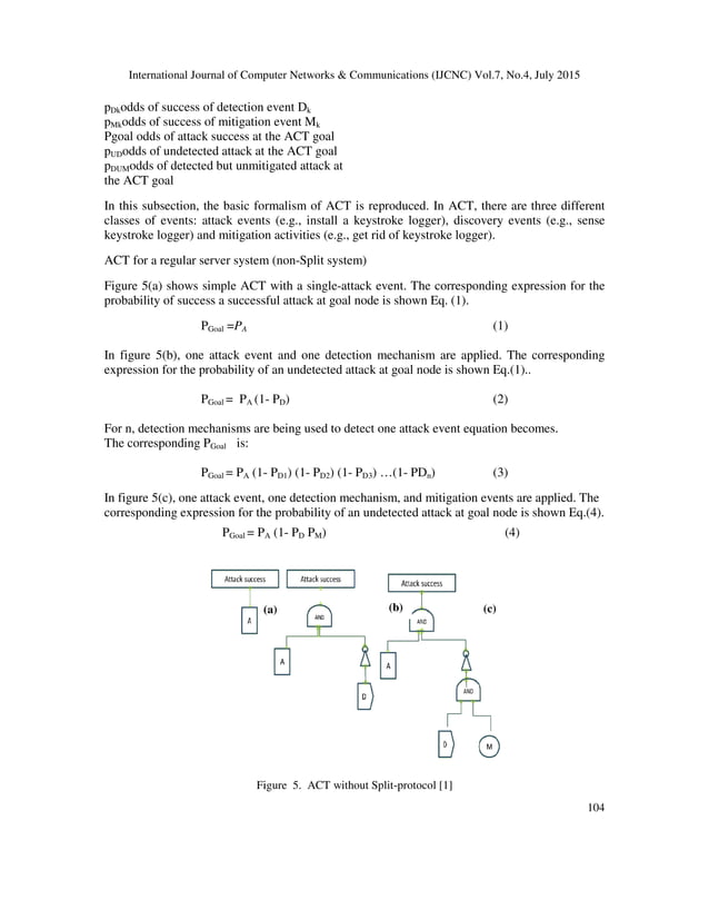 Attack countermeasure tree (act) meets with | PDF