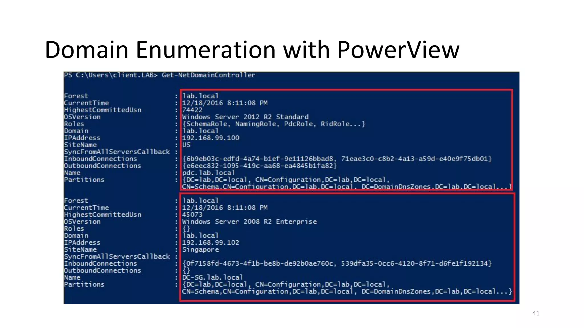 Attacker S Perspective Of Active Directory Pdf