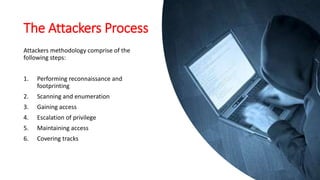 Attackers process | PPTX