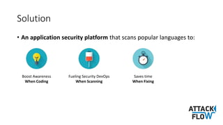 AttackFlowPitch | PPT