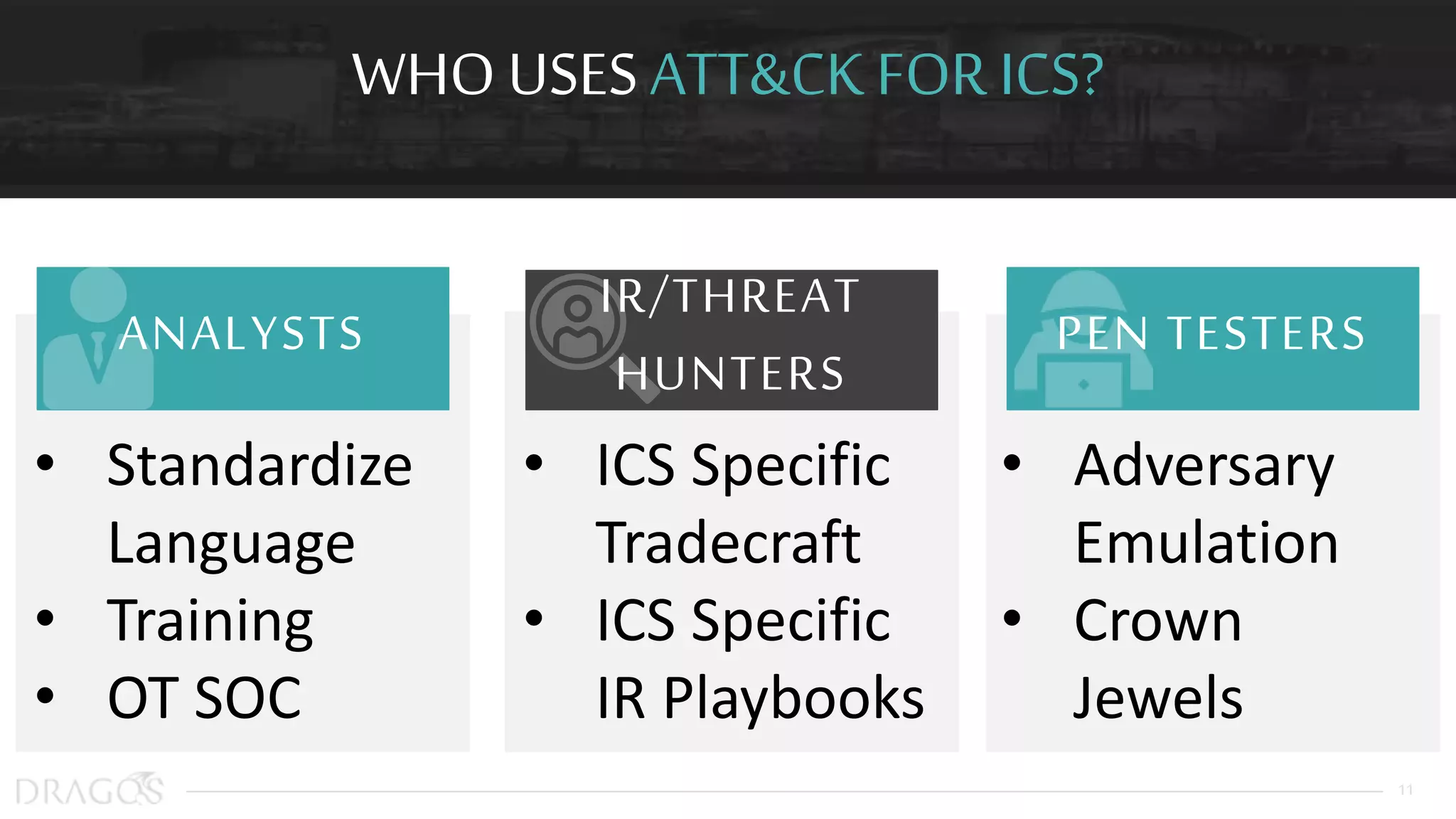 Dragos S4X20: Mapping ICS Incidents to the MITRE Attack Framework | PPTX