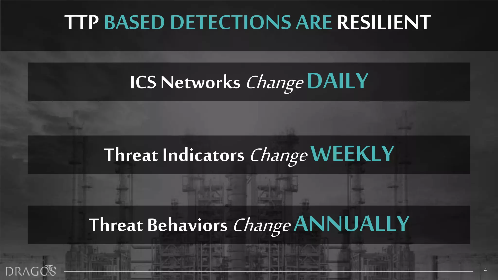 Dragos S4X20: Mapping ICS Incidents to the MITRE Attack Framework | PPTX