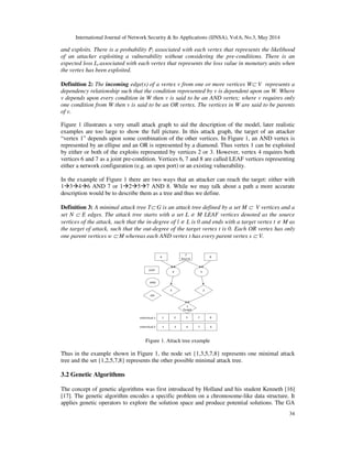 Attack graph based risk assessment and optimisation approach | PDF | Information and Network ...