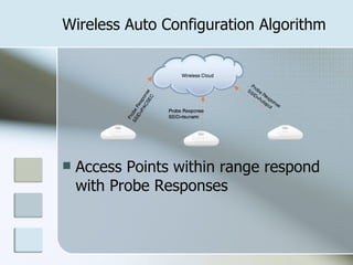 Attacking Automatic Wireless Network Selection | PPT