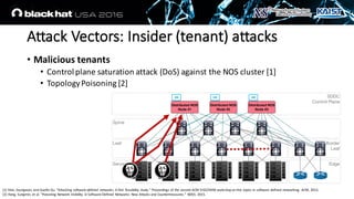 Attacking SDN infrastructure: Are we ready for the next gen networking | PPT