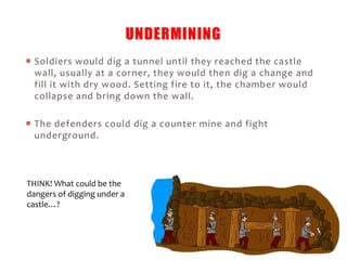 703 - Attacking a castle | PPTX