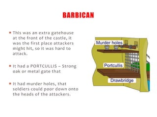 703 - Attacking a castle | PPTX