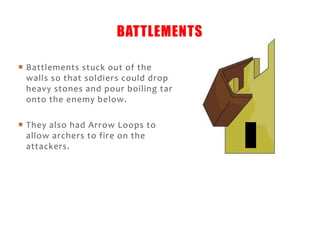 703 - Attacking a castle | PPTX