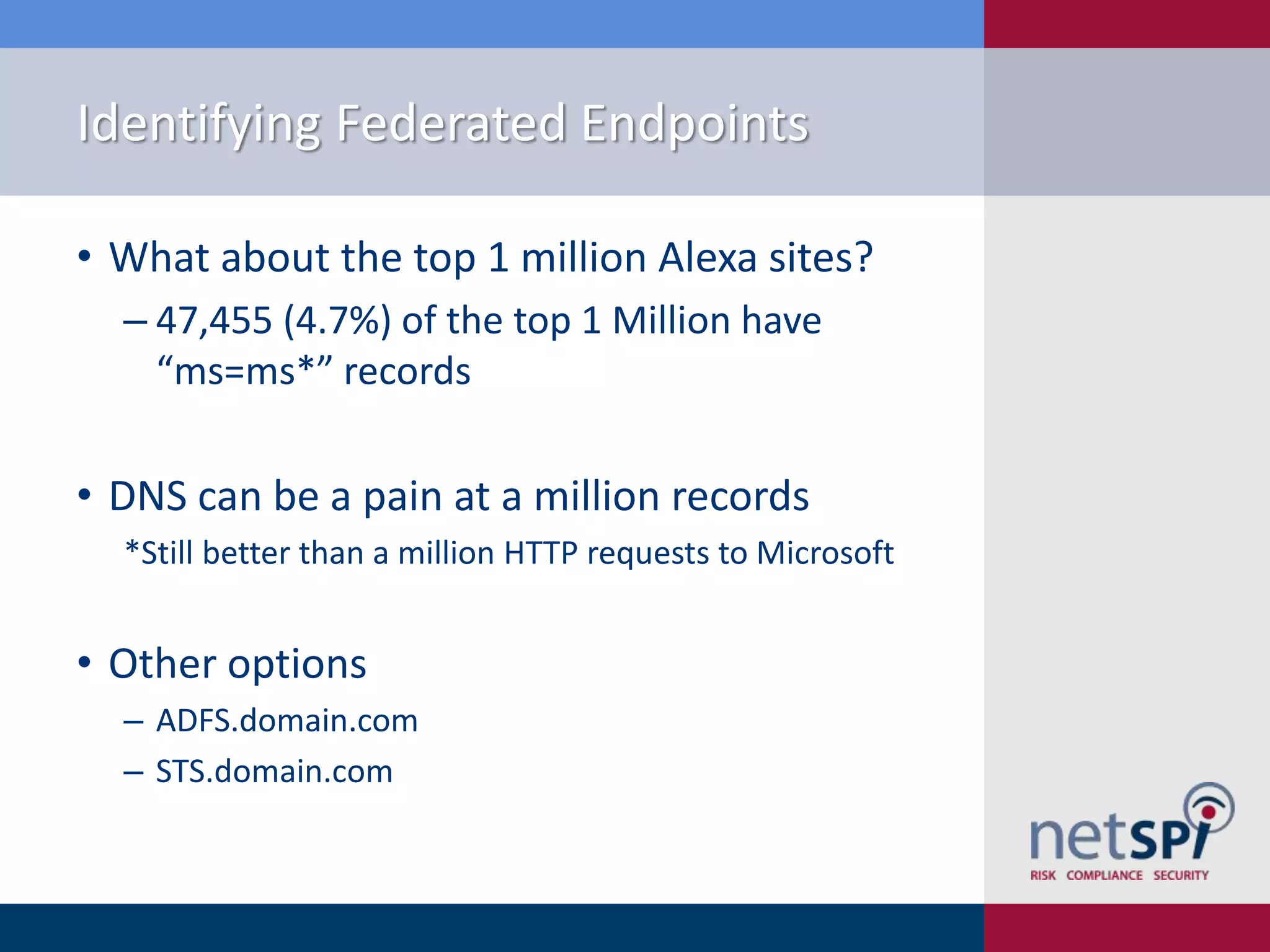 Attacking ADFS Endpoints - DerbyCon | PPT