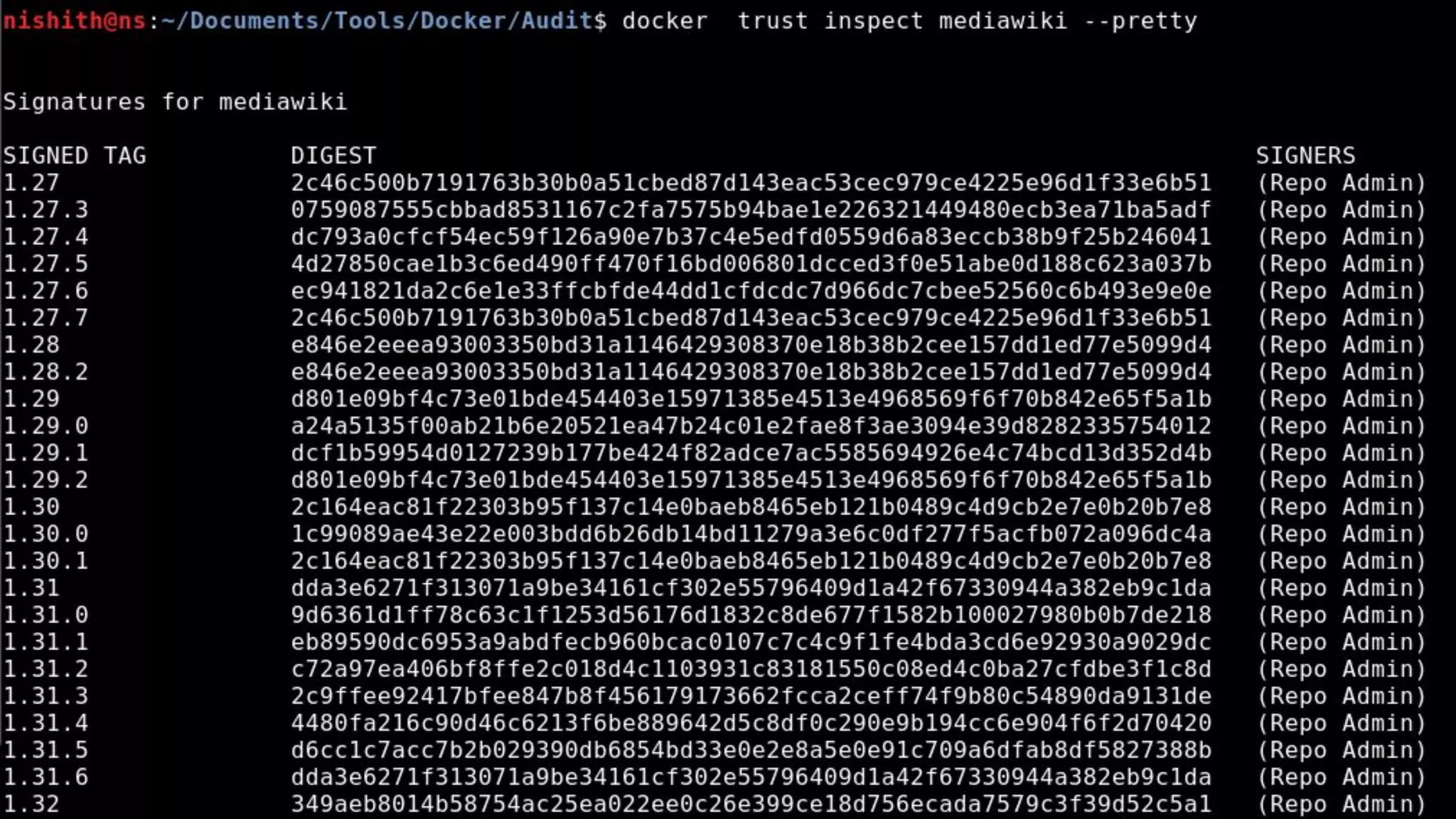 Attacking and Auditing Containers - Nishith Khadadiya | PPT