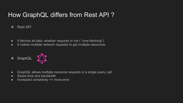 Attacking GraphQL | PPT