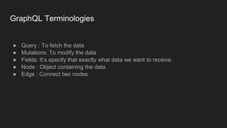 Attacking GraphQL | PPTX