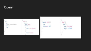Attacking GraphQL | PPTX