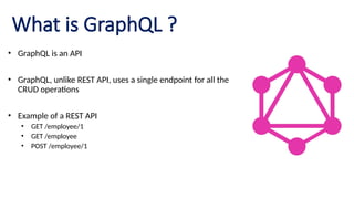 Working and Attacking GraphQL APIs vs Rest API | PPTX