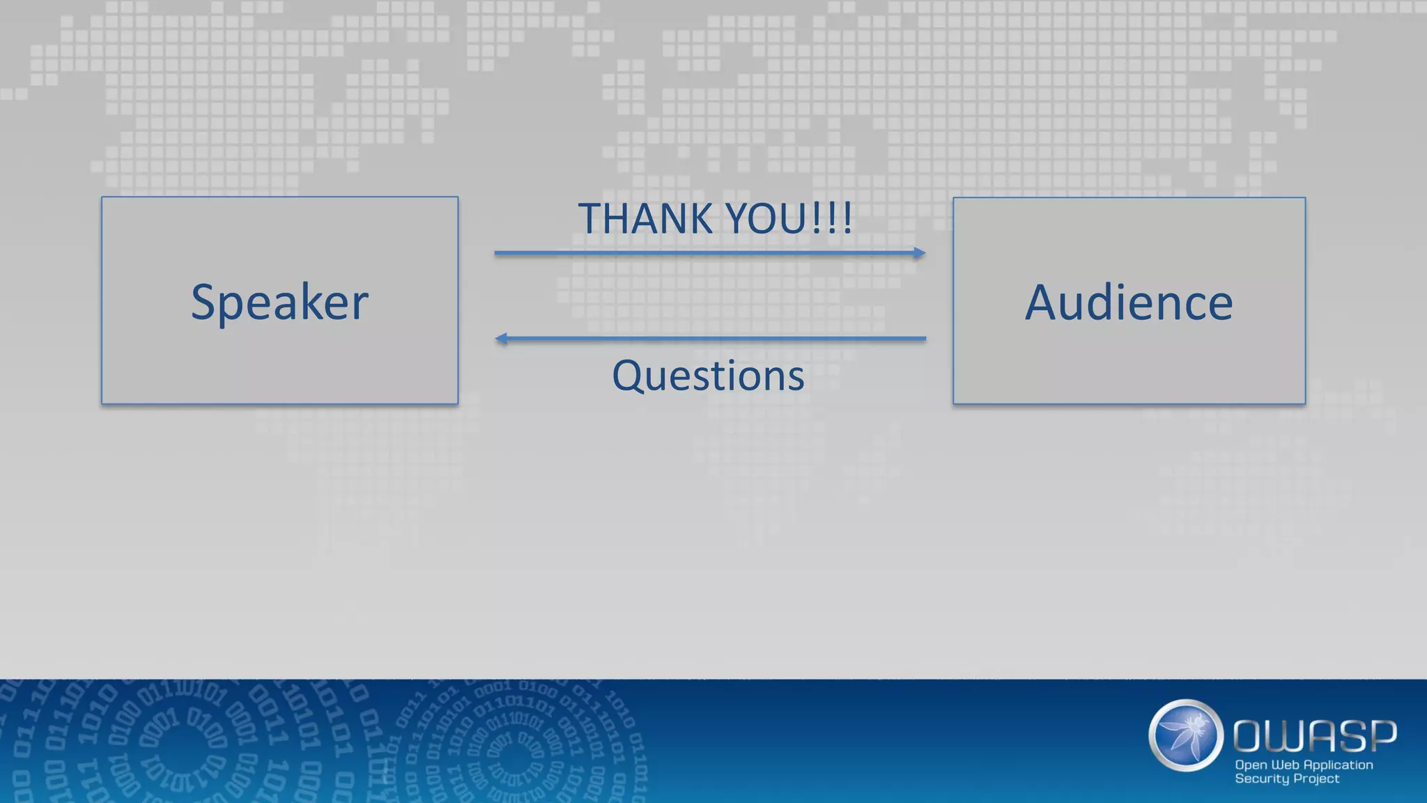 [OPD 2019] Attacking JWT tokens | PDF