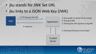 [OPD 2019] Attacking JWT tokens | PDF