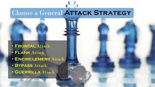 Attacking market leaders | PDF