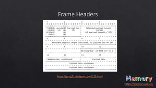 Attacking websockets | PPT