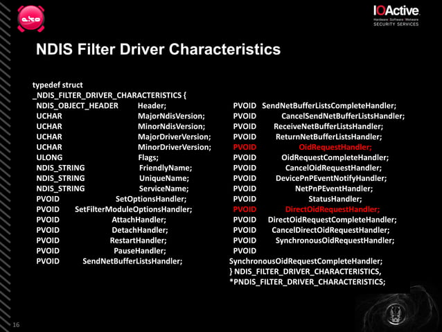 Attacking Windows NDIS Drivers | PPT