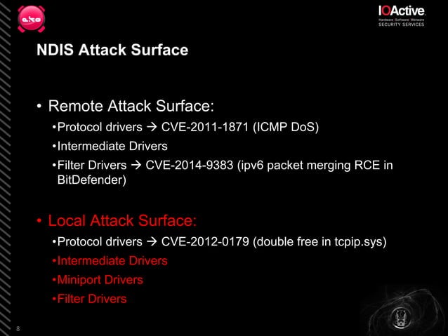 Attacking Windows NDIS Drivers | PPT