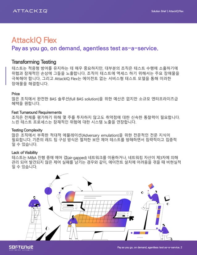 AttackIQ Flex - BAS(Breach and Attack Simulation) test as-a-service | PDF