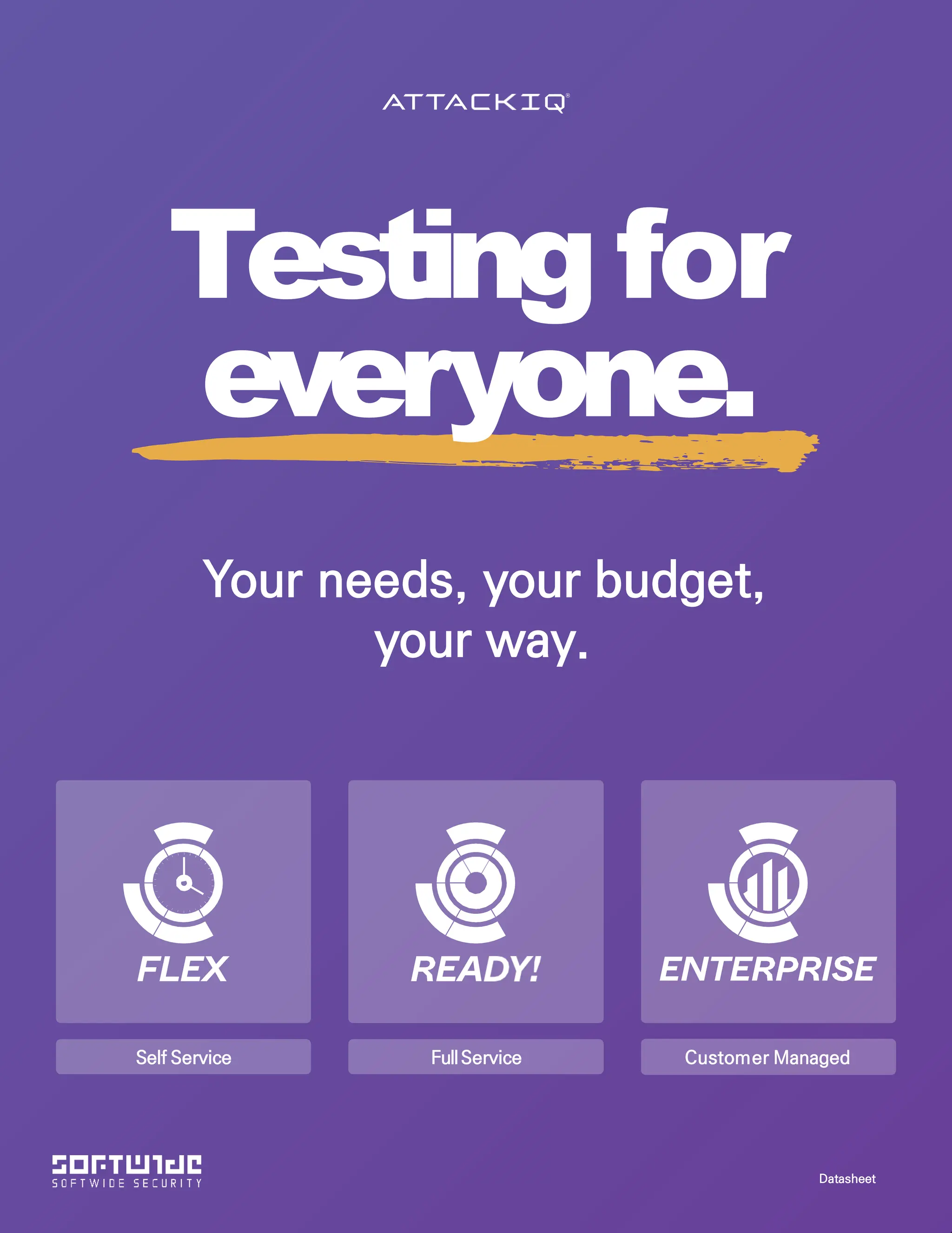 AttackIQ - BAS(Breach and Attack Simulation) Service | PDF