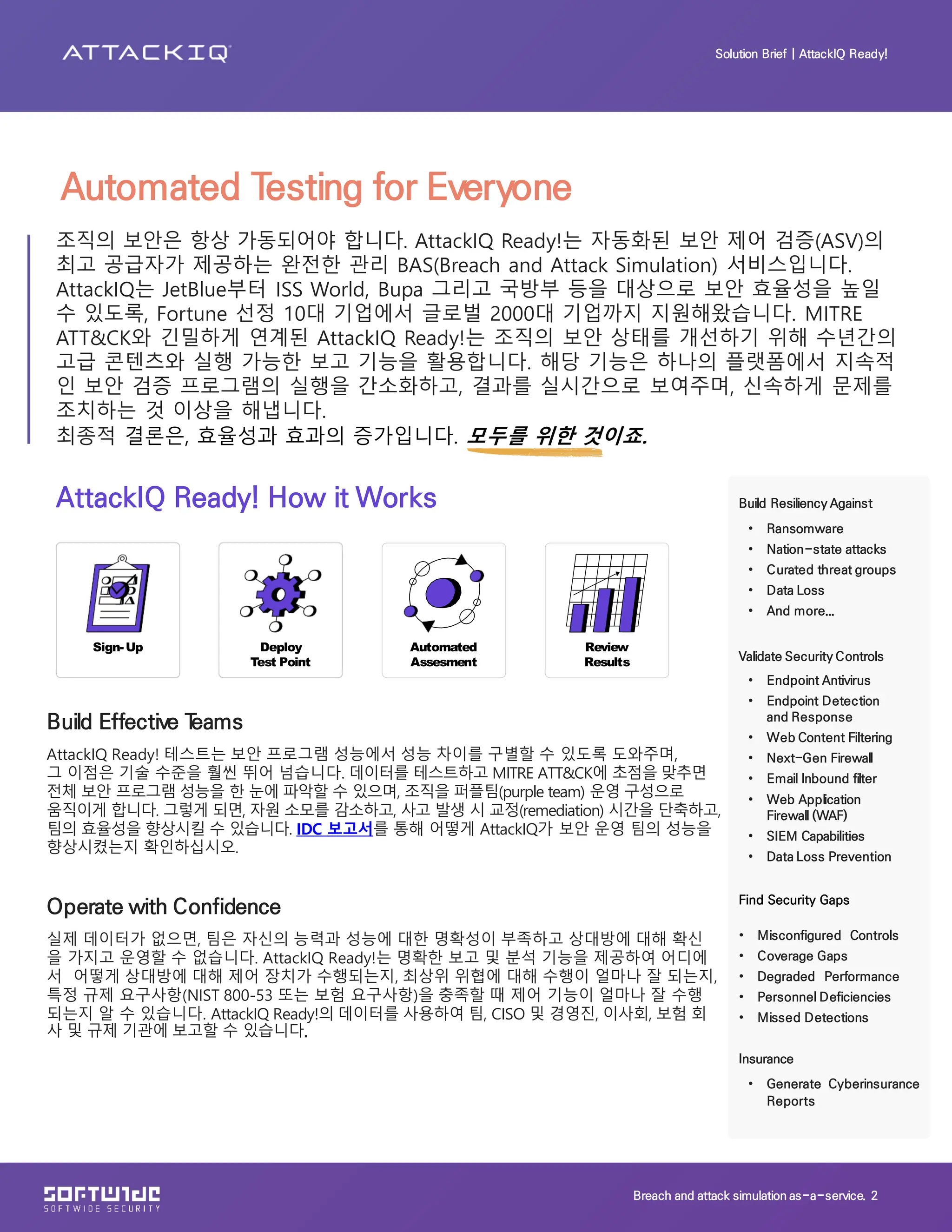 AttackIQ Ready - BAS(Breach and Attack Simulation) as-a-Service | PDF