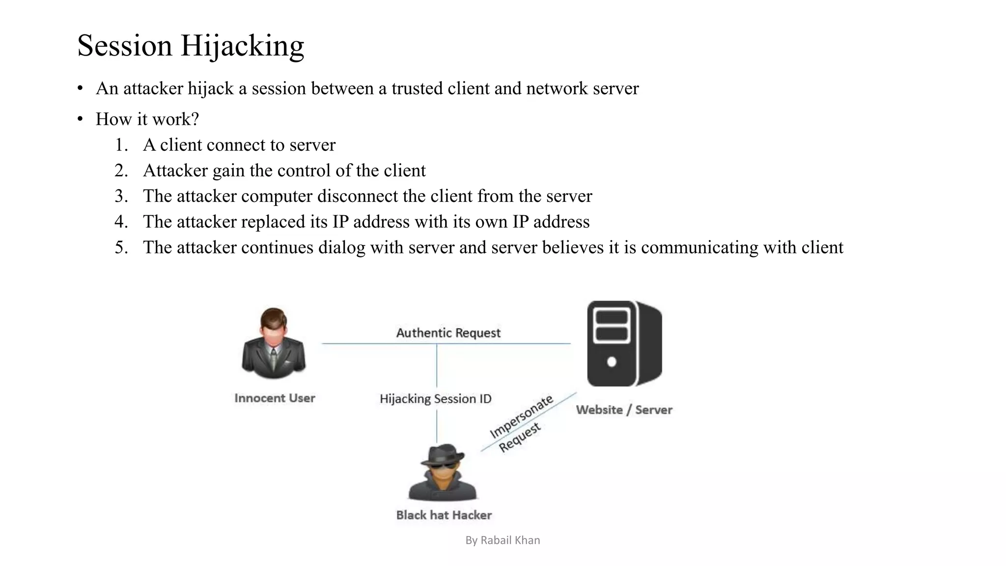 Attack on computer | PPTX
