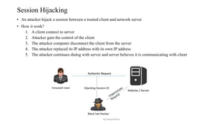 Attack on computer | PPTX