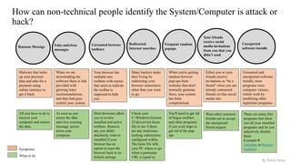 Attack on computer | PPTX