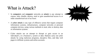 Attack on computer | PPTX
