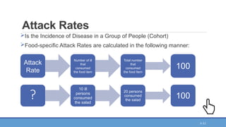 Attack rates Lecture slides for Epidemiologic Investigation | PPTX
