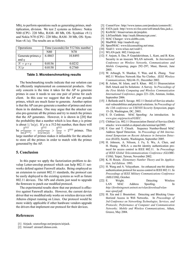Wireless Disassociation And Deauthentication Attacks Pdf