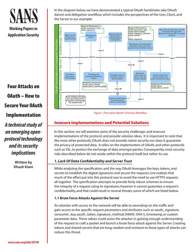 attacks-oauth-secure-oauth-implementation-33644.pdf