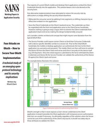 attacks-oauth-secure-oauth-implementation-33644.pdf