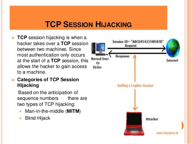 Attacks and their mitigations