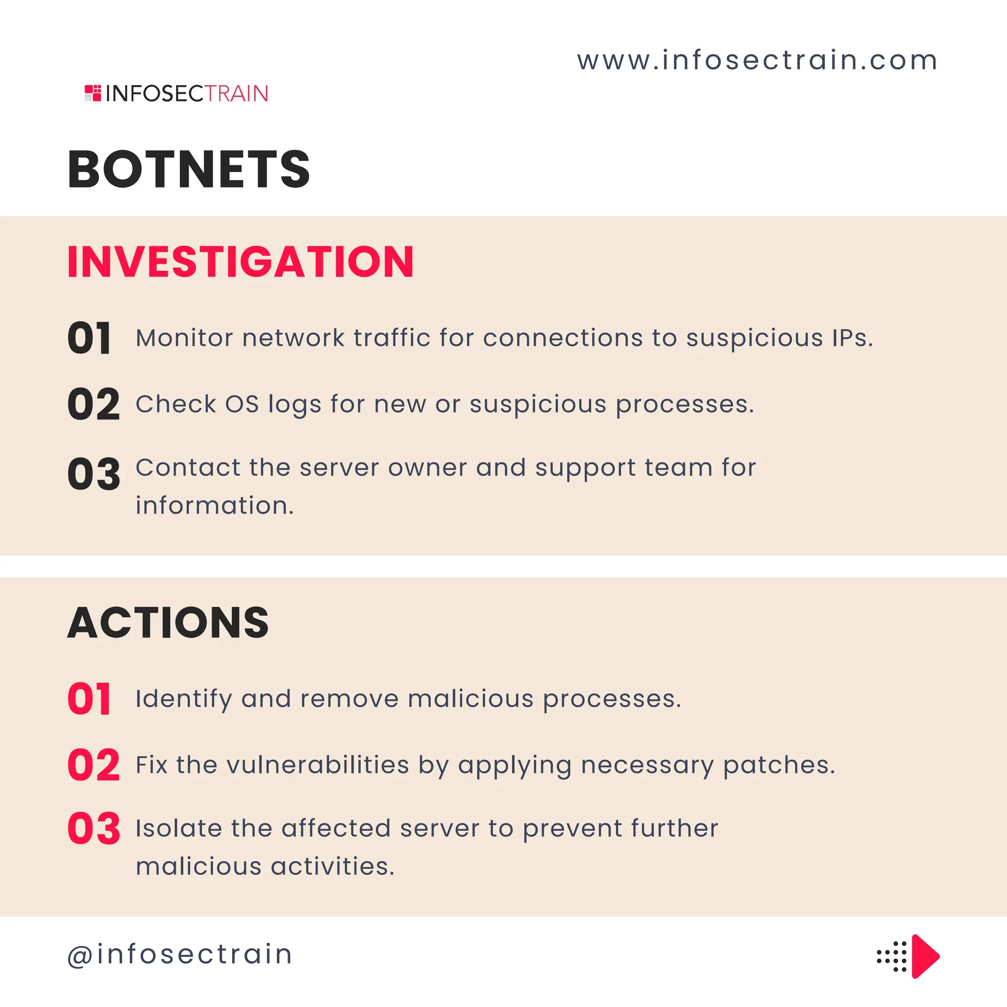 Incident Response: Best Practices for Common Attack Scenarios | PDF