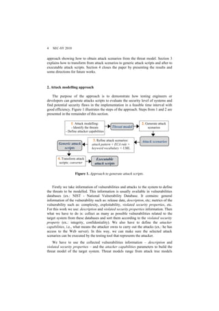Attack scripts generation for security validation fr | DOC