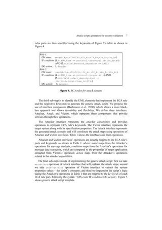 Attack scripts generation for security validation fr | PDF