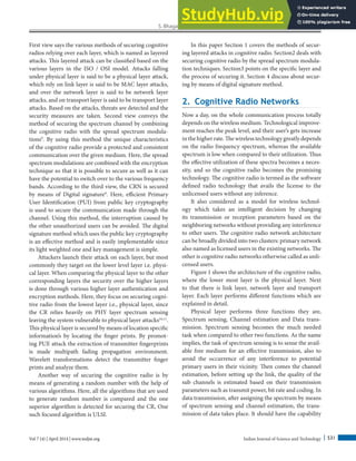 Attacks in Cognitive Radio Networks (CRN) A Survey.pdf