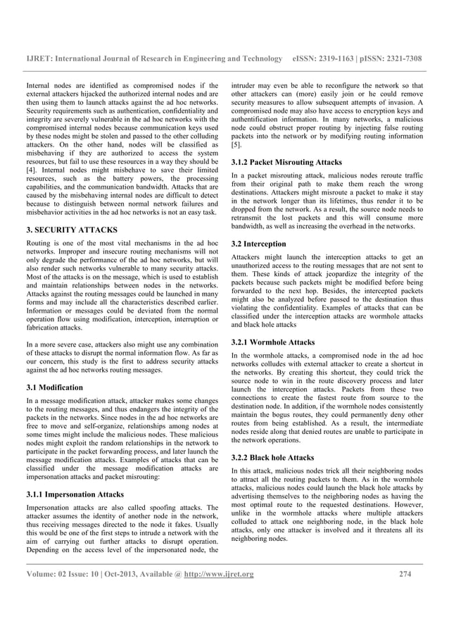 Attacks In Manet Pdf Free Download