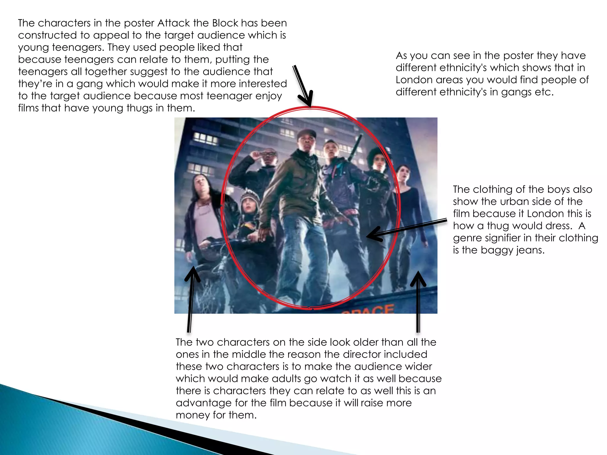 Attack the block | PPT