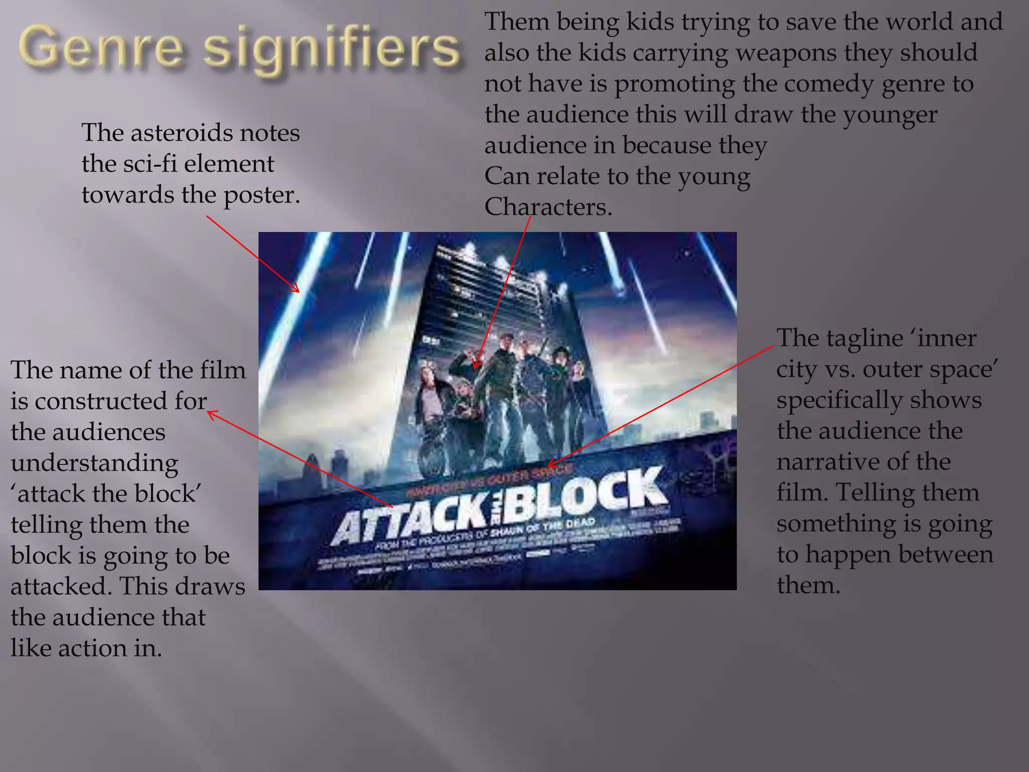 Attack the block | PPTX
