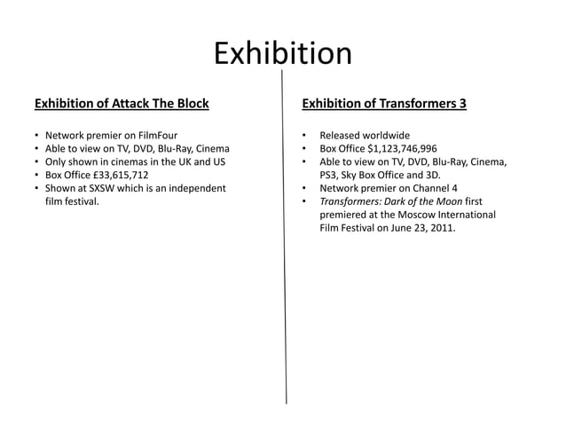 Attack the block vs Transformers 3 | PPTX