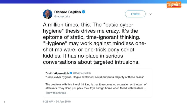 Hunting For Cyber Threats Using Threat Modeling And Frameworks Ppt