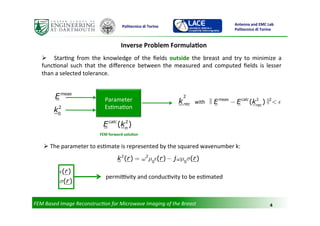 Finite Element Reconstruction for Microwave Imaging of the Breast | PPT