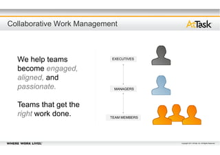 Attask at Projektverktygsdagen | PDF | Social Networking | Internet