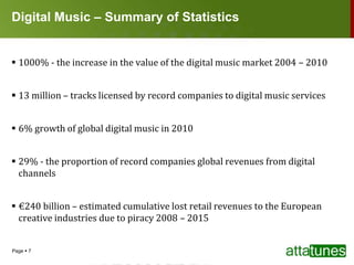 Attatunes presentation revised | PPTX