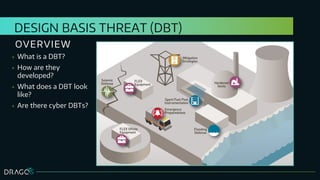 Using ATTACK to Create Cyber DBTS for Nuclear Power Plants | PDF ...