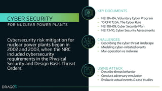 Using ATTACK to Create Cyber DBTS for Nuclear Power Plants | PDF ...